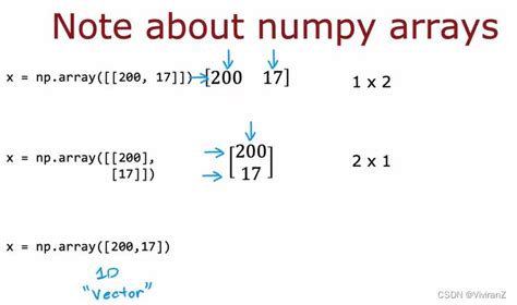 python中使用numpy包的向量矩阵相乘np dot和np matmul实现 python 脚本之家