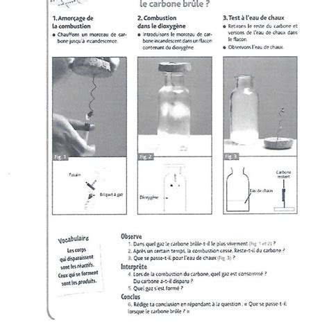 Devoir Maison Physique Chimie 4eme Combustion Ventana Blog