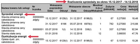 Jak czytać fakturę za prąd Analizujemy przykład Kobieceinspiracje pl