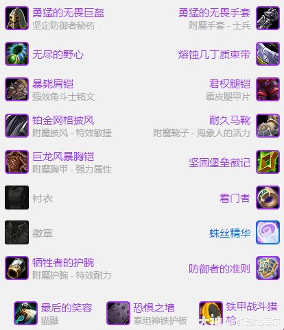 魔兽世界wlk防战归乡纹章兑换推荐 wowwlk怀旧服防战归乡纹章兑换攻略 3DM网游