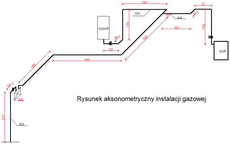 Social Trends Jak Powinna Wygladac Bezpieczna Instalacja Gazowa Html