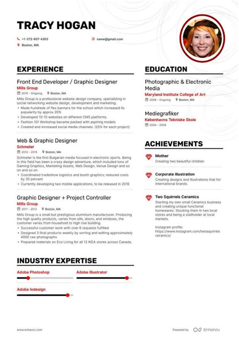 Graphic Designer Objective Voice Dnations
