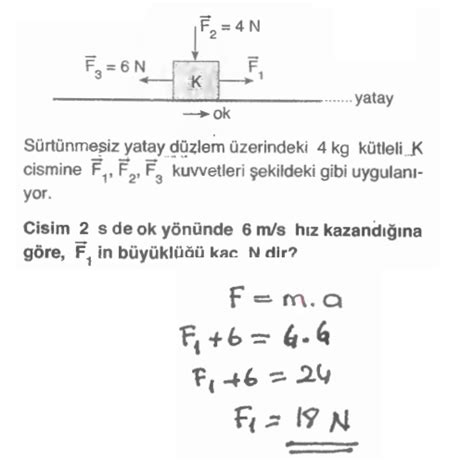 9 Sınıf Fizik Sürtünme Kuvveti Çözümlü Sorular