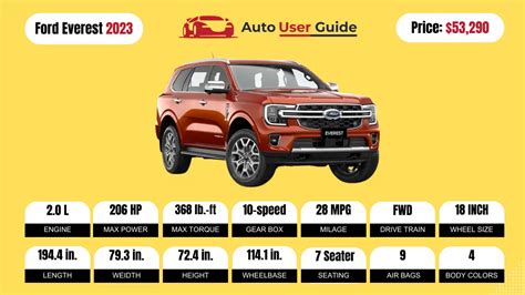 2023 Ford Everest のレビュー仕様価格走行距離 パンフレット 自動車ユーザーガイド