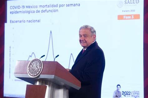 López Obrador se contagia de Covid por segunda vez noticia defensa