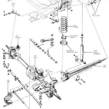 Dana 44 Solid Front Axle The Ranger Station