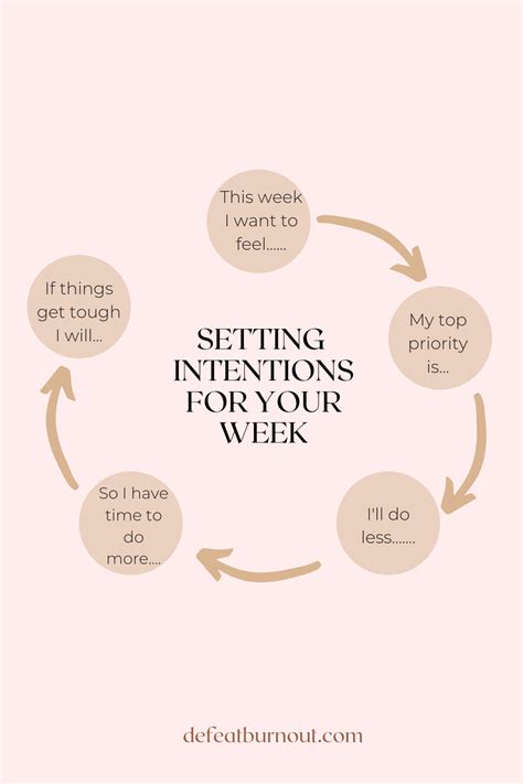 24 Intentional Living Quotes To Inspire Your Best Life Artofit