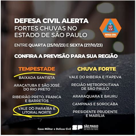 Defesa Civil alerta para a possibilidade de tempestades na região até a