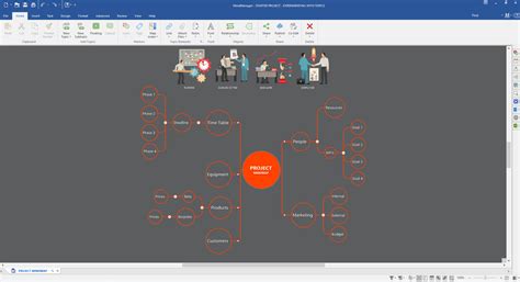 MindManager Develop A Project STARTER Map Mind Mapping And