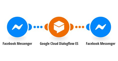 Dialogflow Custom Payload For Facebook Messenger Tech Share