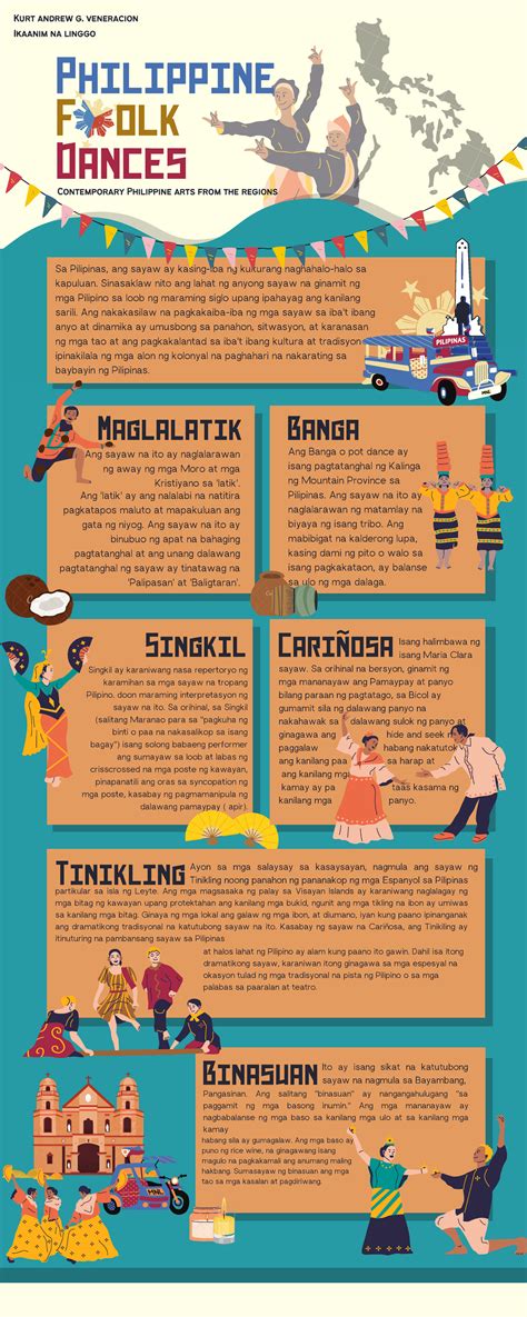 Gumawa Ng Isang Infographic Poster Sa Anumang Napiling Paksa Maaring