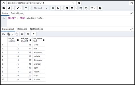 Postgresql Smallint Data Type With Examples Commandprompt Inc