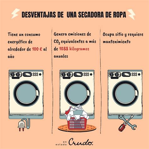 Es Mejor Usar Secadora O Tendederos Tradicionales Para Secar La Ropa