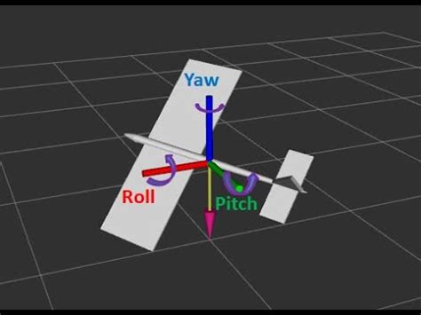 Roll Pitch Yaw From IMU Sensor And Vizualizing It In RVIZ ROS MPU6050