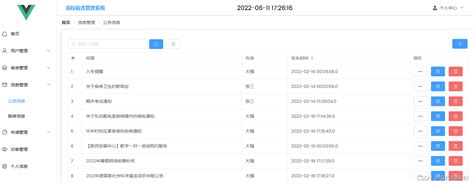 基于springboot vue前后端分离开发实现宿舍管理系统 spring boot vue宿舍管理系统楠哥 csdn博客