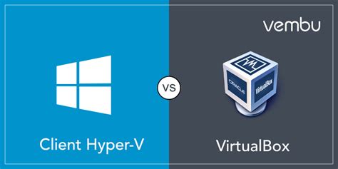 Client Hyper V Vs VirtualBox Vembu