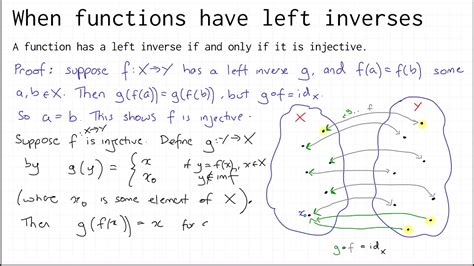 2 10a left right inverse and injective surjective youtube