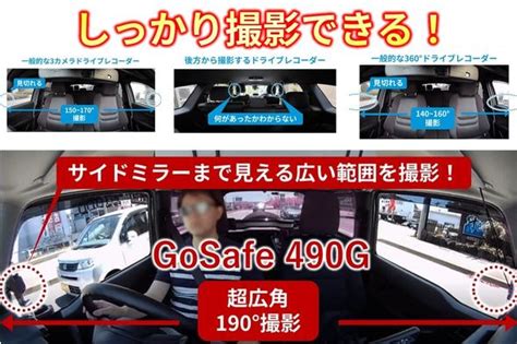 Gosafe G Kset Itmedia Mobile