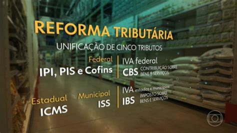 Rodrigo Pacheco Reafirma Que O Congresso Vai Entregar A Reforma