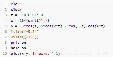 【python】animation模块简介及应用实战 画一条动态心形曲线 python中animation的使用 csdn博客