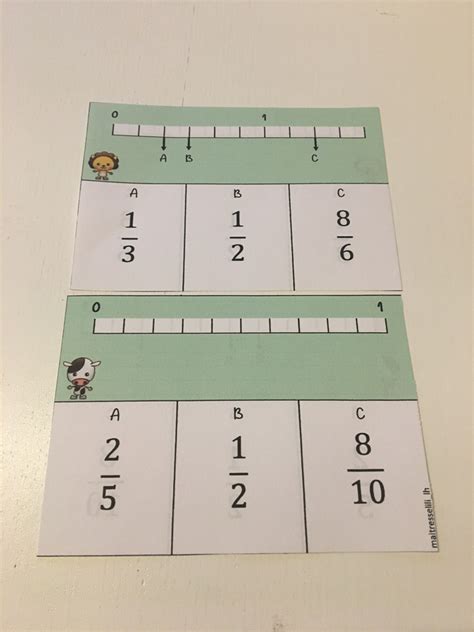 Atelier Placer Des Fractions Sur Une Droite Gradu E Droite Gradu E