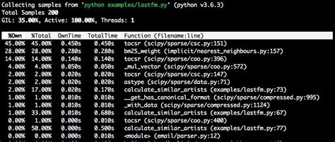 py spy：优秀的 python 程序性能监控、分析器 python绿色通道 商业新知