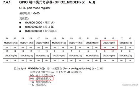 第二篇，stm32f407芯片gpio编程，寄存器操作，库函数操作和位段操作 stm32f4xx系列单片机硬件开发入门 csdn博客