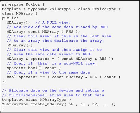 figure 1 from kokkos array performance portable manycore programming model semantic scholar