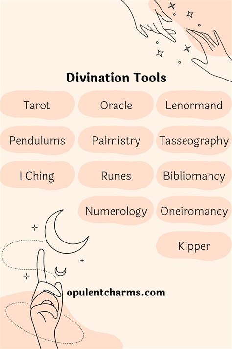 Divination Tools Common Otherwise Divination Tools Divination
