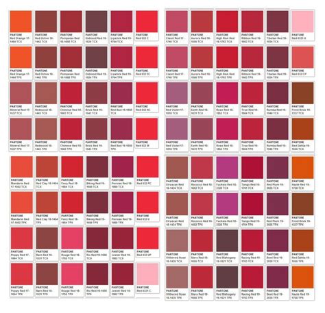 Red Paint Colors Pantone Red Pantone Color Chart