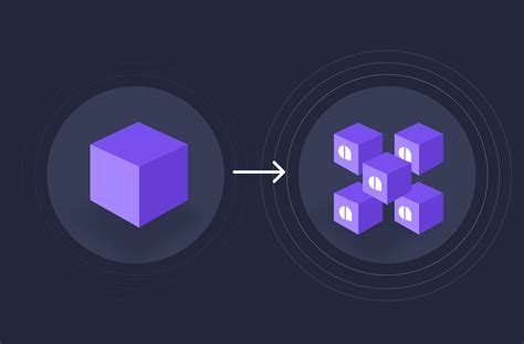 Breaking The Monolith Simplifying The Shift To Microservices