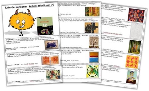 Collection Cest à voir Actions plastiques PS MS GS Consignes à