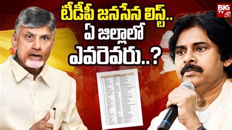 TDP and Janasena MLA Candidates First List టడప జనసనల లసట ఏ