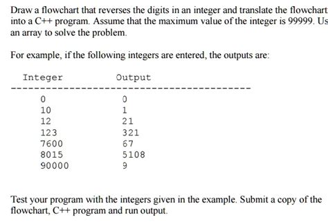 Solved Draw A Flowchart That Reverses The Digits In An Integer And