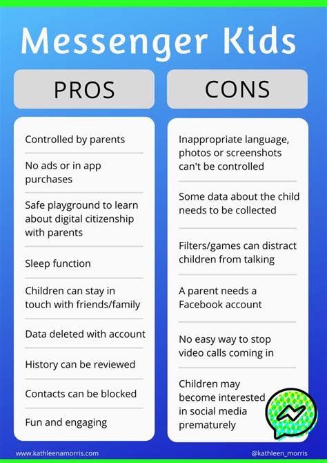 Pin On Online Teaching Remote Learning