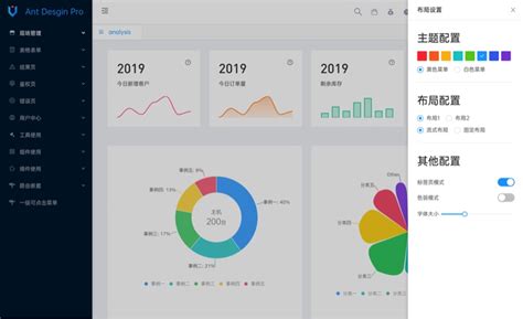 artiely vue admin 基于蚂蚁金服ant design构建的高颜值开源管理后台ui框架 alimm 博客园