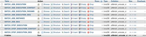 spring batch tutorial part 1 from csv to mysql