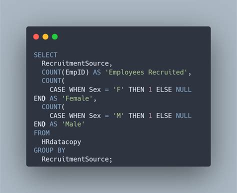 kendall smith human resources data and correlation analysis