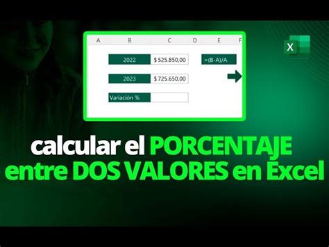 Cómo calcular el porcentaje de beneficio en Excel una guía completa