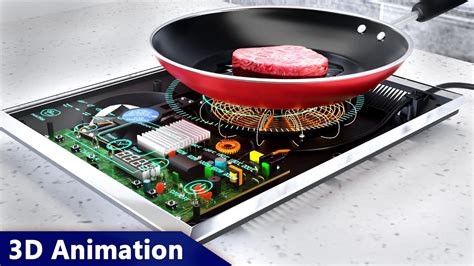 How Induction Heating Works YouTube