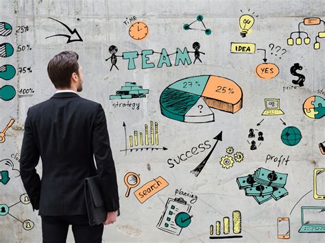 Product Development Strategy A Closer Look At Proven Approaches