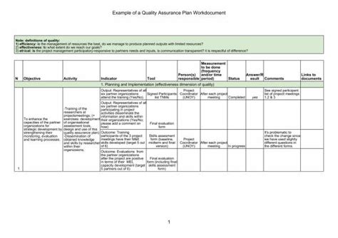 FREE 13 Quality Assurance Plan Templates In PDF MS Word Google
