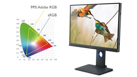 RGB Modelo de Color Definición Usos y Mezclas