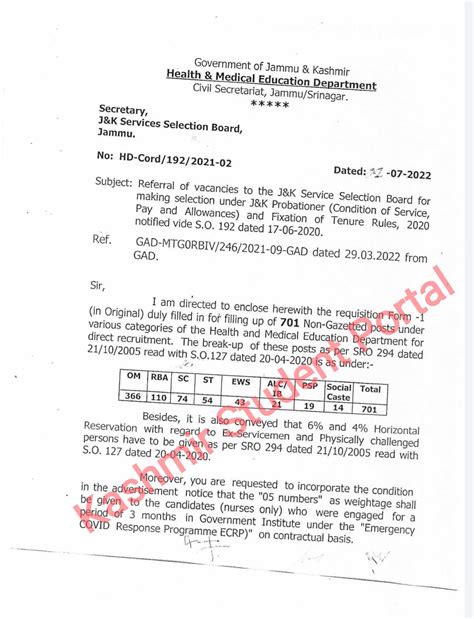 Jkssb 700 New Posts Referred To JKSSB Check Notification Here