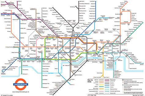 Old Tube Map RW London Underground