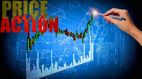 Your Ultimate Guide To Price Action Trading Strategies Online Demat