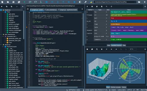 Best Python Ides And Code Editors Available Built In