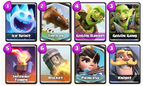 Cómo usar los mazos Log Bait de Clash Royale