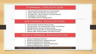 Types Of Education Formal Informal And Non Formal Ppt