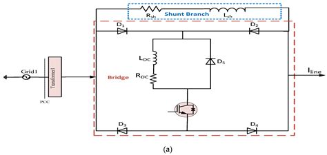 energies free full text fault ride through capability enhancement of voltage source